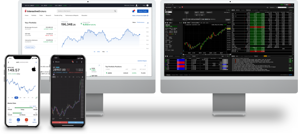 Platforms | FX Solution by Fxtickers